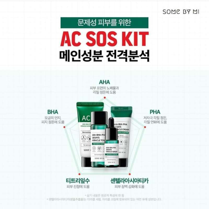Jual Some By Mi - Ac Sos Aha Bha Pha 30days Miracle 4 Items Di Seller ...