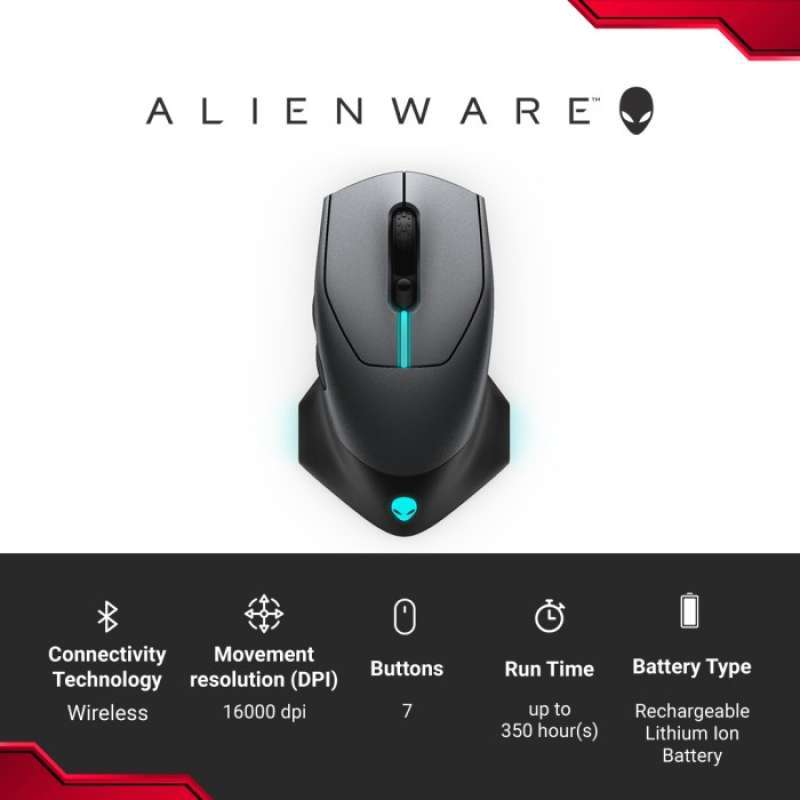 Jual Dell Gaming Mouse Alienware 610 M Original Murah - Harga Diskon ...