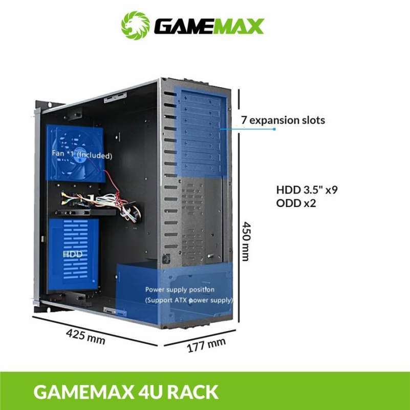 Jual Gamemax Server Case 4u | Casing Server | Server Case | Industrial ...