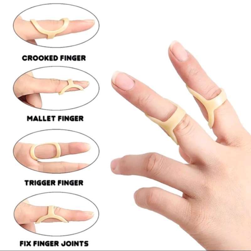 Promo Trigger Finger Splint, Penyangga Dan Perlindungan Untuk Arthritis ...