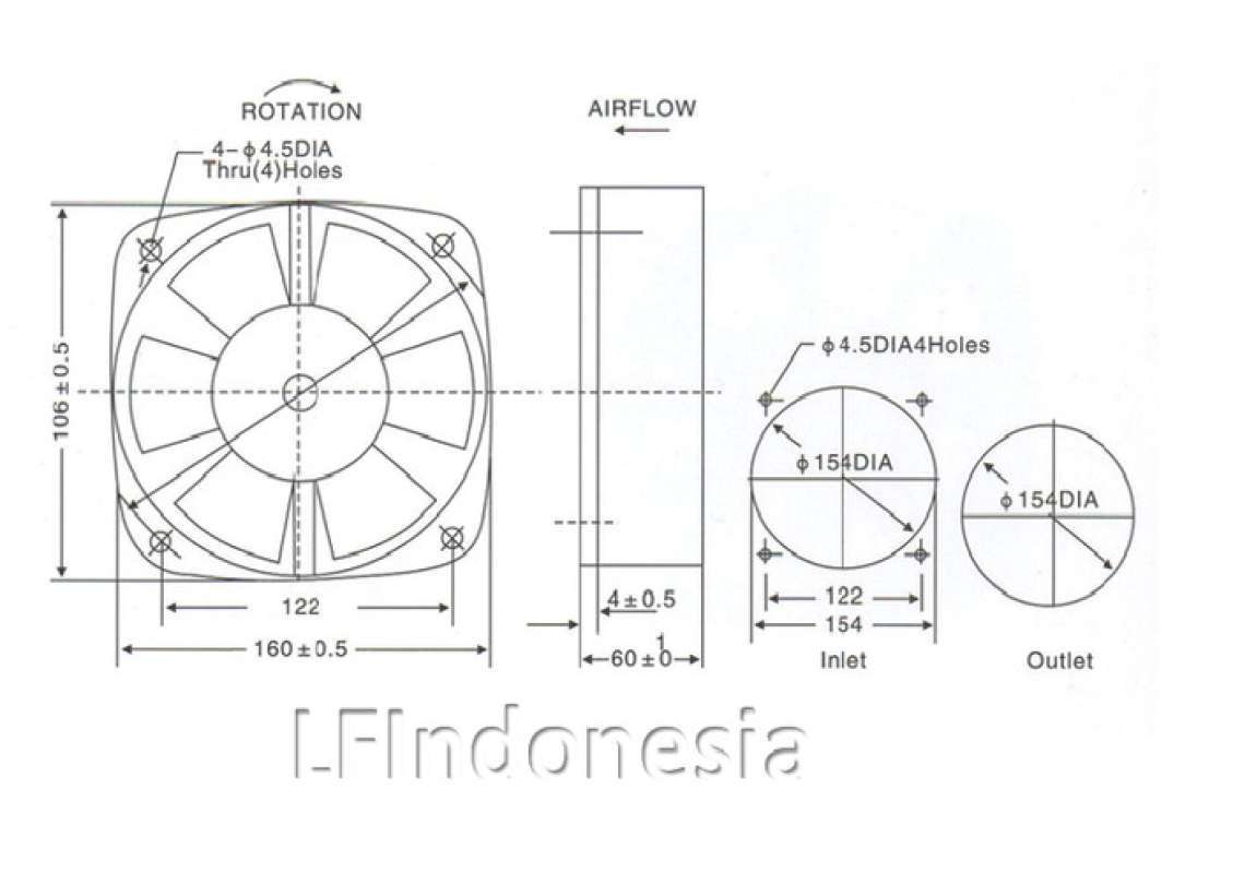 Promo Fan Panel LBM uk 16 x 16 cm tebal 60 mm 220V BALL BEARING Diskon ...