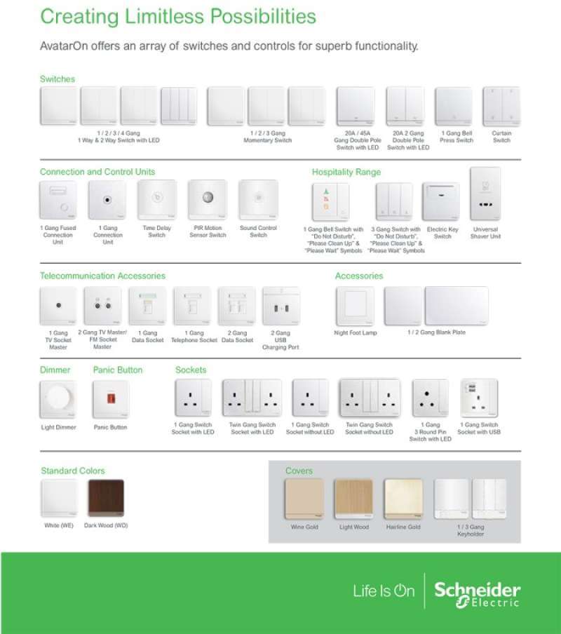 Promo Schneider AvatarOn Saklar Momentary 2 Gang 4A 250V E8332PRL1 ...