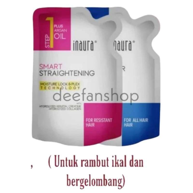 Inaura Smoothing Pouch Lengkap Harga Terbaru April 2024 | Blibli