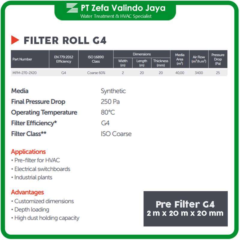 Jual Filter Roll G4 2 m x 20 m x 20 mm | Pre Filter Udara AHU HVAC di ...