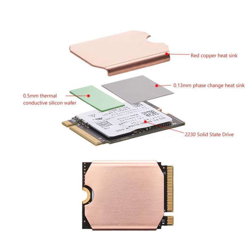 Jual Rgeek Heatsink Ssd M.2 2230 Nvme Console Game Copper Cooler Tn30 ...