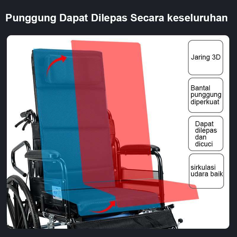 Promo Epic Finds 24 Lnci Kursi Roda Lip - 24 Lnci Hitam Diskon 55% Di ...