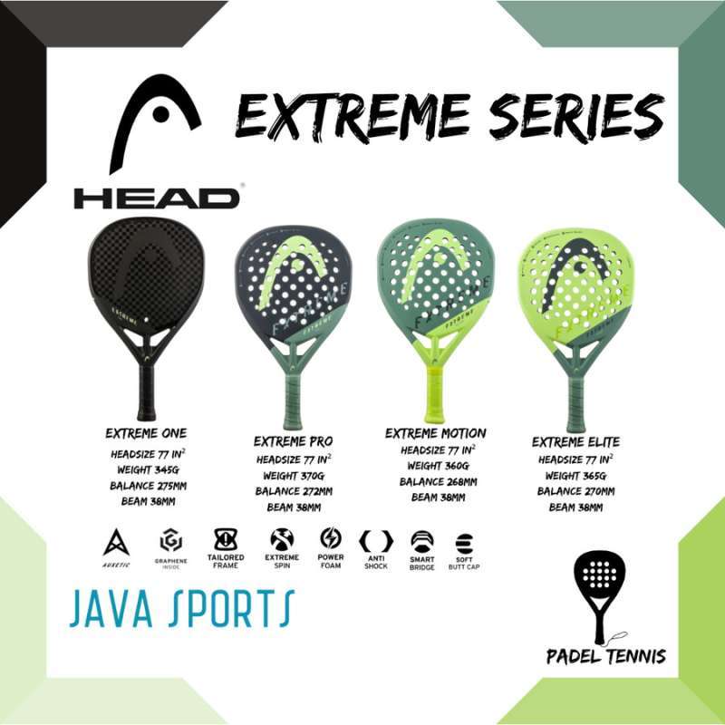 Jual Head Padel 🏷️ Original, Model Terlengkap, & Harga Murah Mei 2025