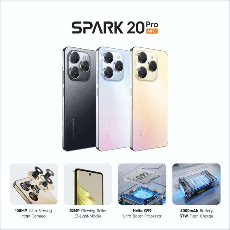 Jual Tecno Spark 20 Pro (12/256) Garansi Resmi Tecno Indonesia Di Seller Beli Beli Indonesia ...