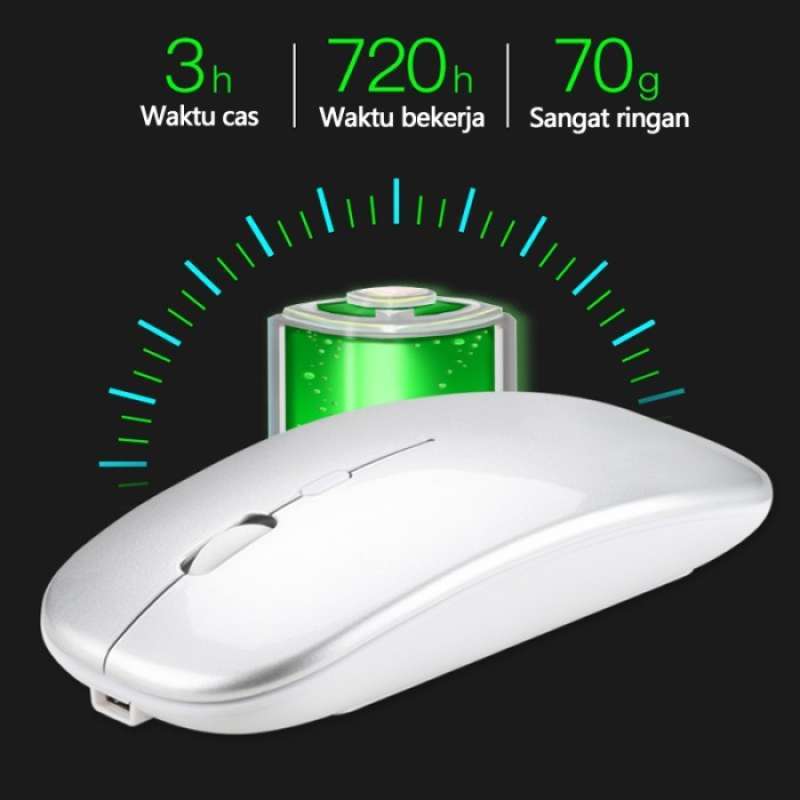 Promo Mouse Bluetooth Rechargeable Tv Silent Click Tanpa Dongle Diskon ...