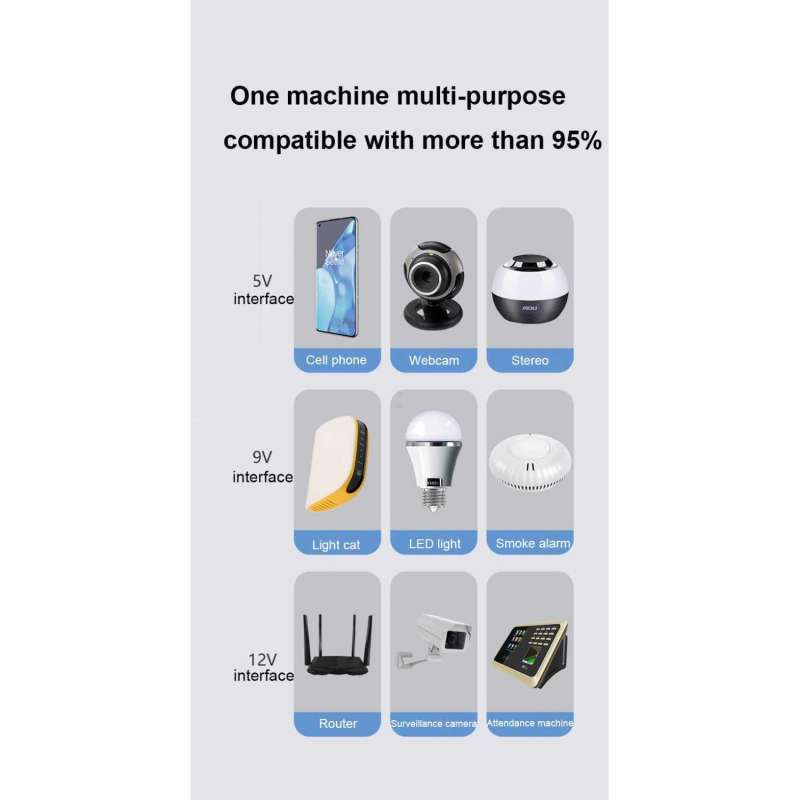Jual Ttn Uninterruptible Power Supply Dc Ups Router Backup Power ...