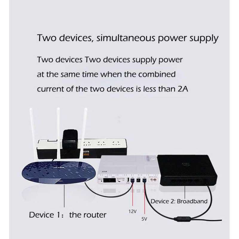 Jual Ttn Uninterruptible Power Supply Dc Ups Router Backup Power ...
