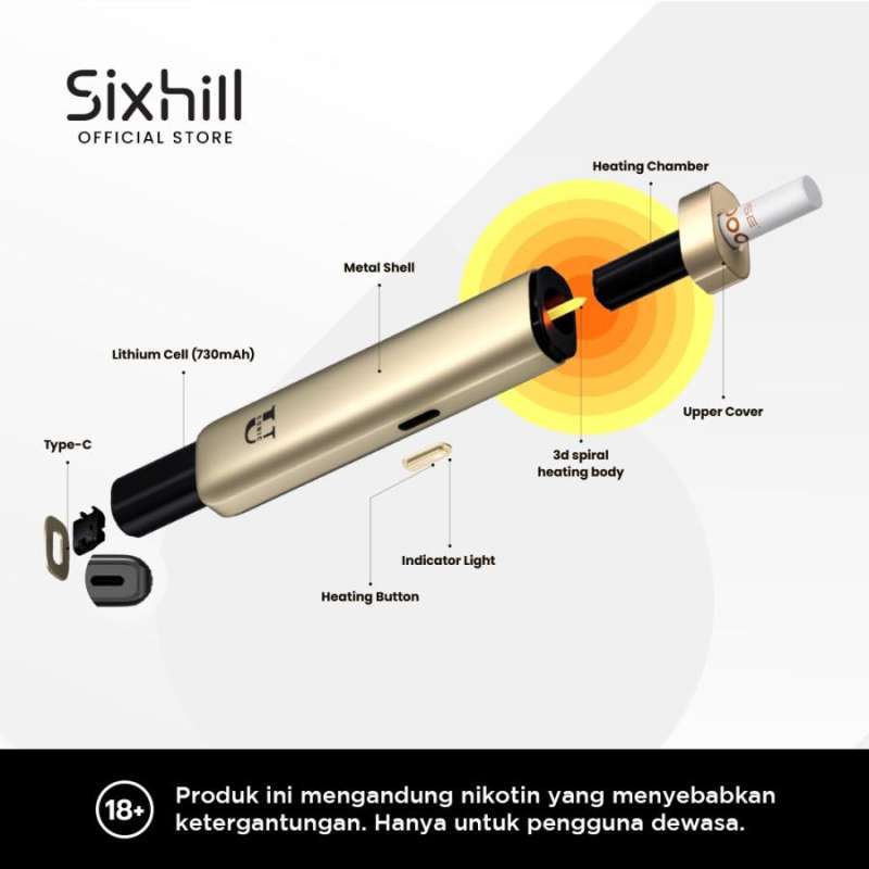 Jual Sixhill Usonic Heat Not Burn Device - Atine Technology Get 5 Packs Nise+ - Bronze Space ...