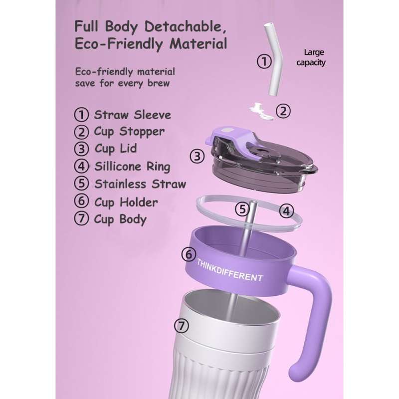 Jual Tumbler Labu Jumbo Botol Cangkir Mug Coffee Stainless Steel 860ml ...