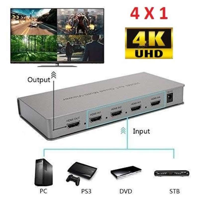 Jual Multi Viewer Hdmi Quad 4x1 Real Time Hdmi Screen Full Hd 1080p Di ...