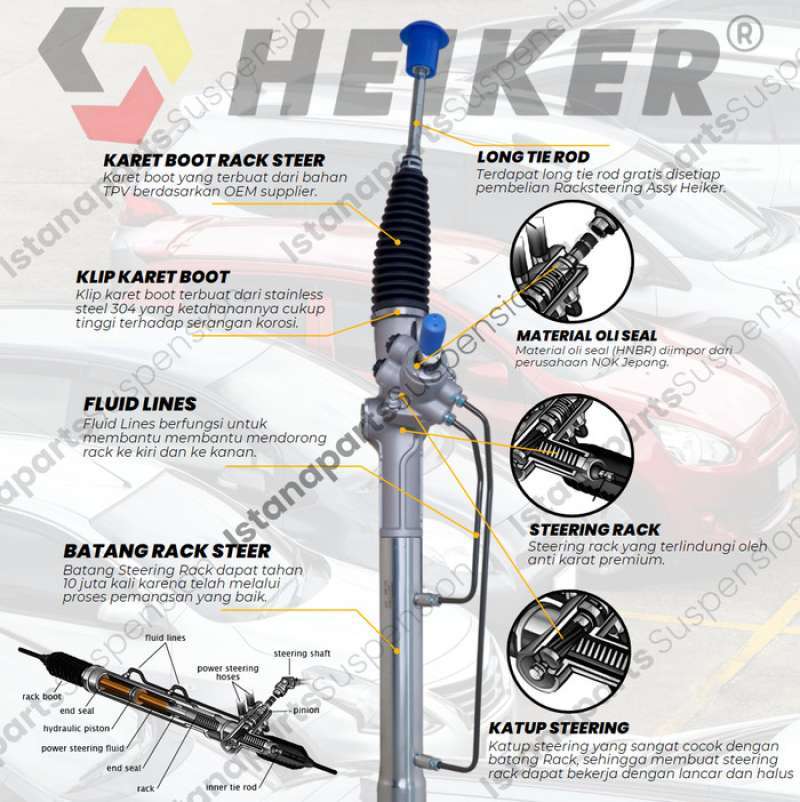 Promo Rack Steer Steering Racksteer Heiker Jazz Gk5 Th 2015 - 2021 ...