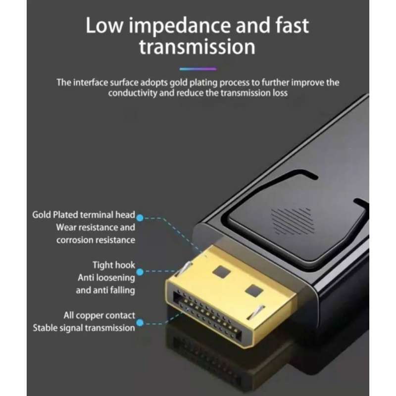Jual Displayport Male 4k 1080p To Hdmi Female Adaptor Display Port ...
