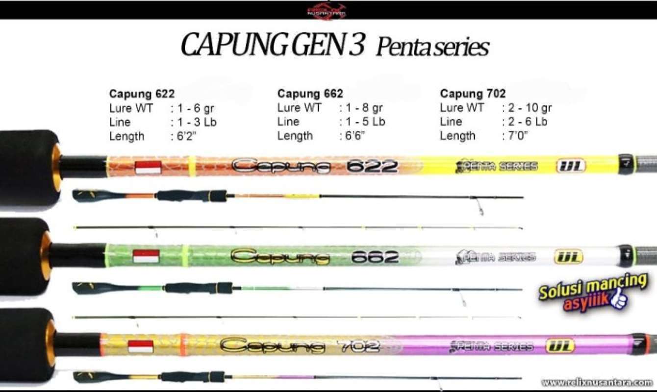 Jual Rod Spinning Capung Gen 3 Penta Series - 732 / 4-8lbs Di Seller ...