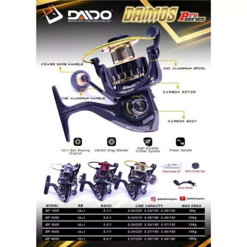 Jual Daido Daimos Pro 1000 2000 3000 4000 6000 - 3000 Di Seller Kingyo ...