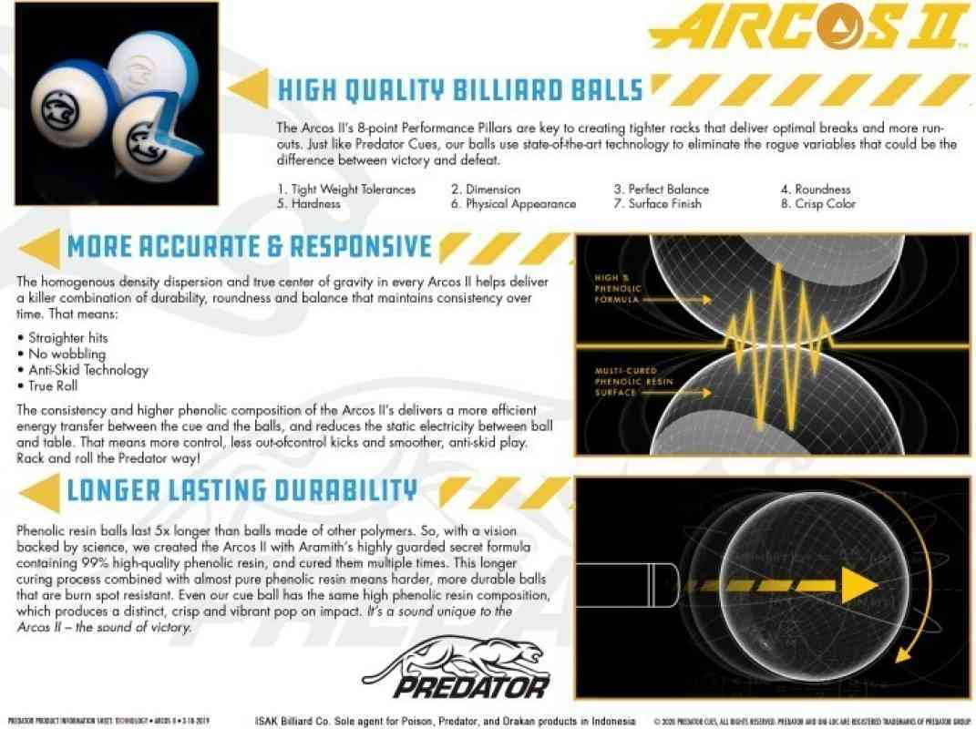 Jual Predator Arcos Ii 10-ball | Replacement Bola Eceran Billiard Pool ...
