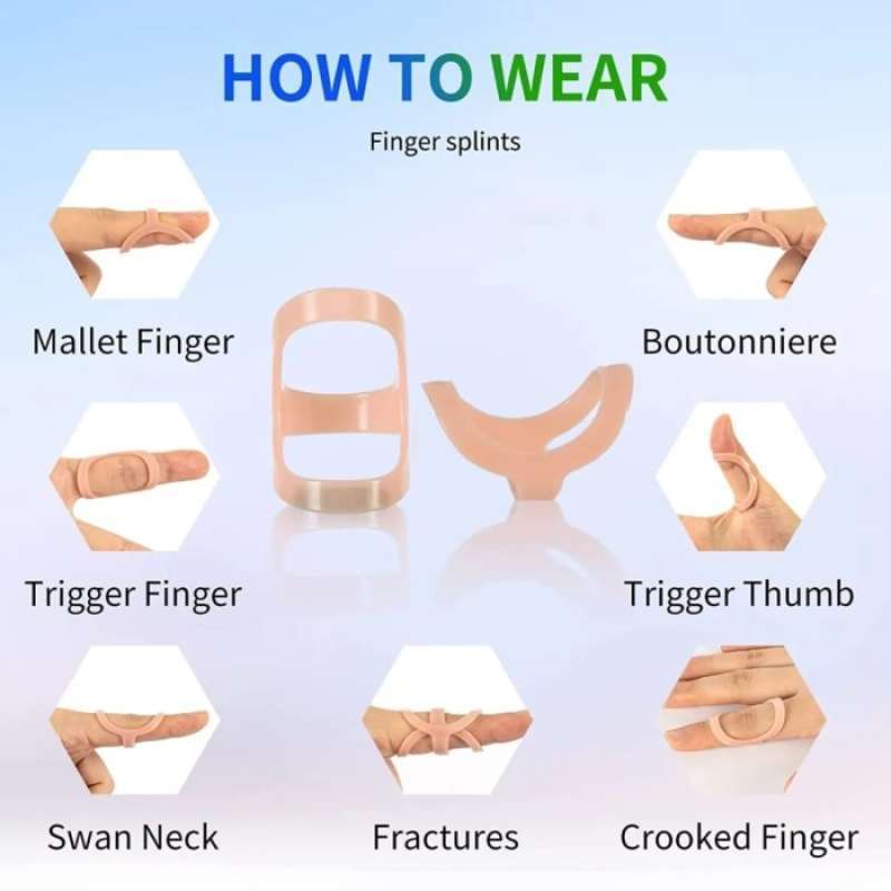 Jual Finger Splint, Mallet Finger, Swan Neck, Trigger Finger, Fraktur ...
