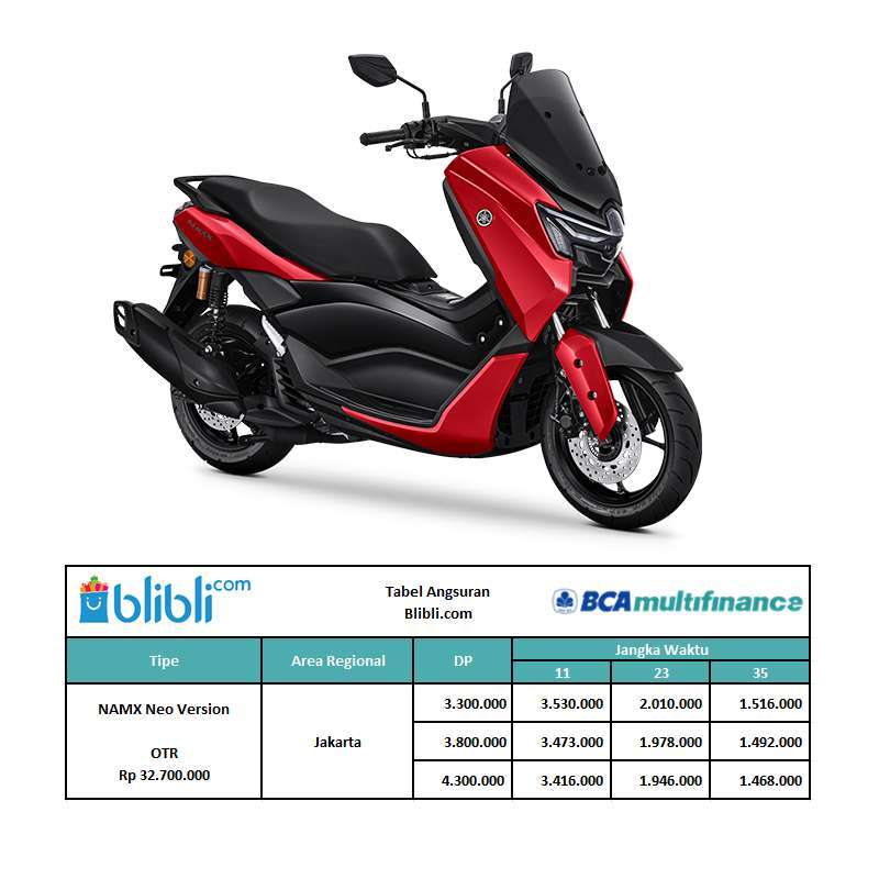 Jual Tabel Harga Motor Nmx Terbaru Dengan Harga Termurah Di 2024 | Blibli