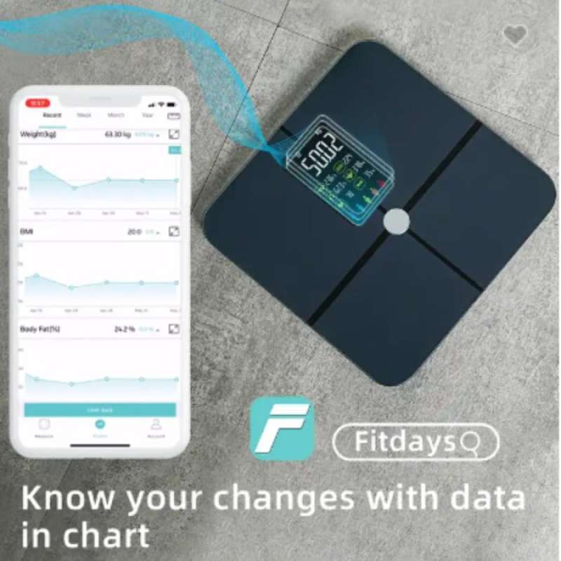 Promo Welland Smart Body Fat Scale With Va Screen Diskon 23% Di Seller Leomord Store - Kebon ...