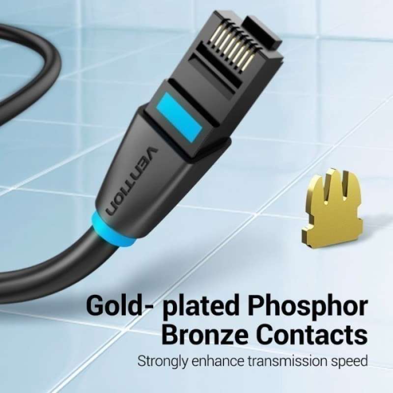 Jual Kabel Lan Vention 20m Rj45 Cat.6 Utp Ethernet Gigabit - Ibk Round ...