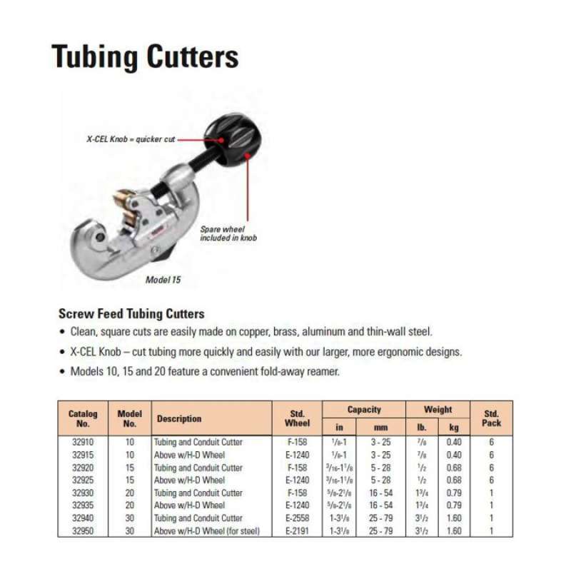 Jual Ridgid Tubing And Conduit Cutter, 10-32910 Di Seller Raindrop ...