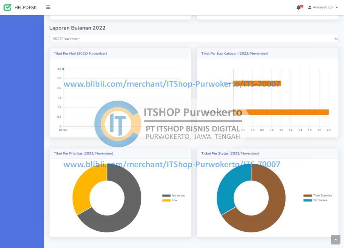 Jual Source Code Aplikasi Web It Help Desk Ticket Helpdesk Codeigniter ... Jual Source Code Aplikasi Web It Help Desk Ticket Helpdesk Codeigniter ...
