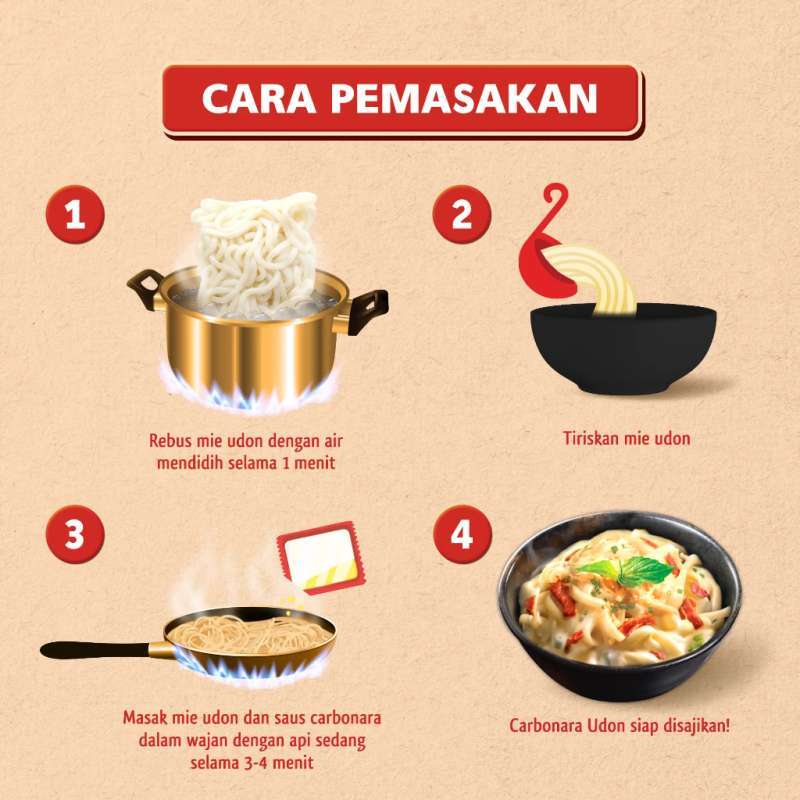 Promo Omoide Carbonara Udon 260 Gr Diskon 15% Di Seller Blibli.com ...