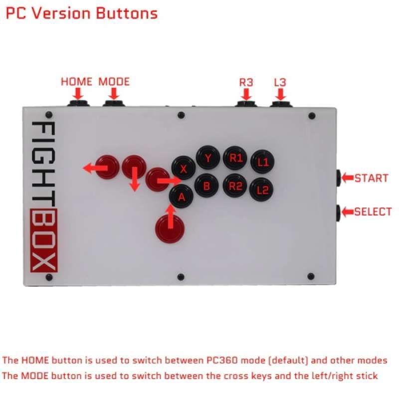 Promo Promo- Fightbox F1 Tekken Leverless Arcade Stick/ Hitbox Style ...