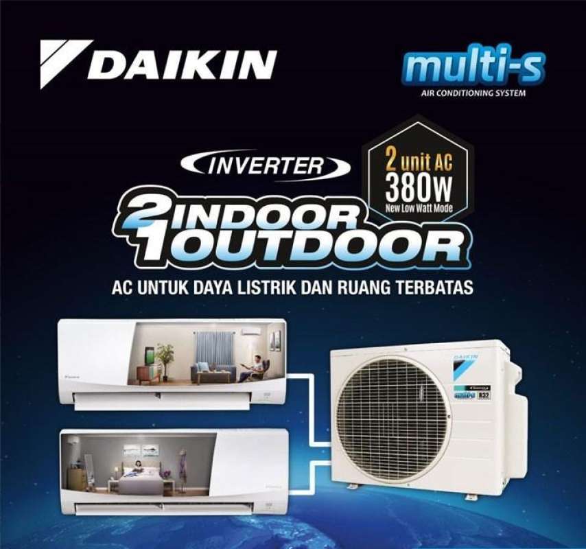 Jual Ac Multi Split Daikin Inverter 1/2pk + 1pk Mkc50 (15+25) Di Seller ...