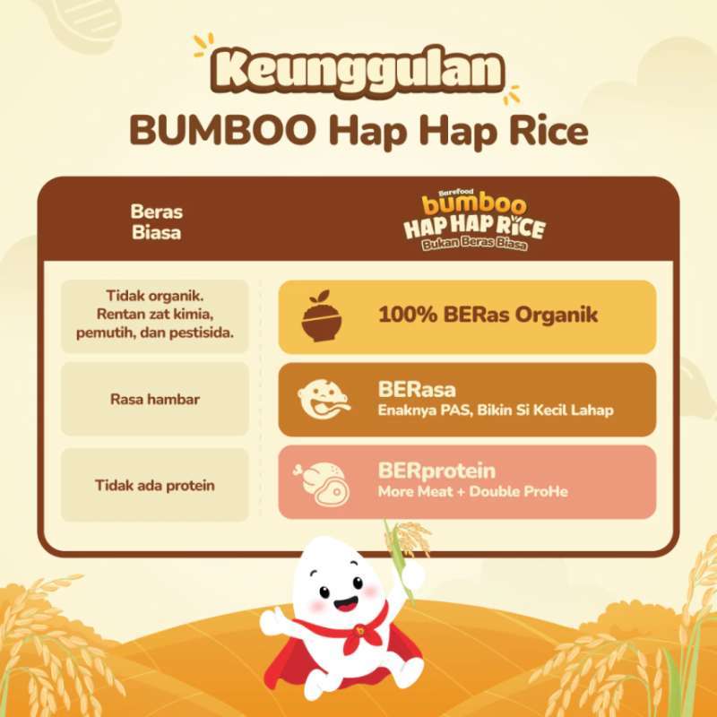 Promo Barefood Bumboo Hap Hap Rice 180gr / Beras Organik Sehat Mpasi ...