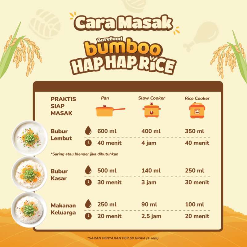 Promo Barefood Bumboo Hap Hap Rice 180gr / Beras Organik Sehat Mpasi ...