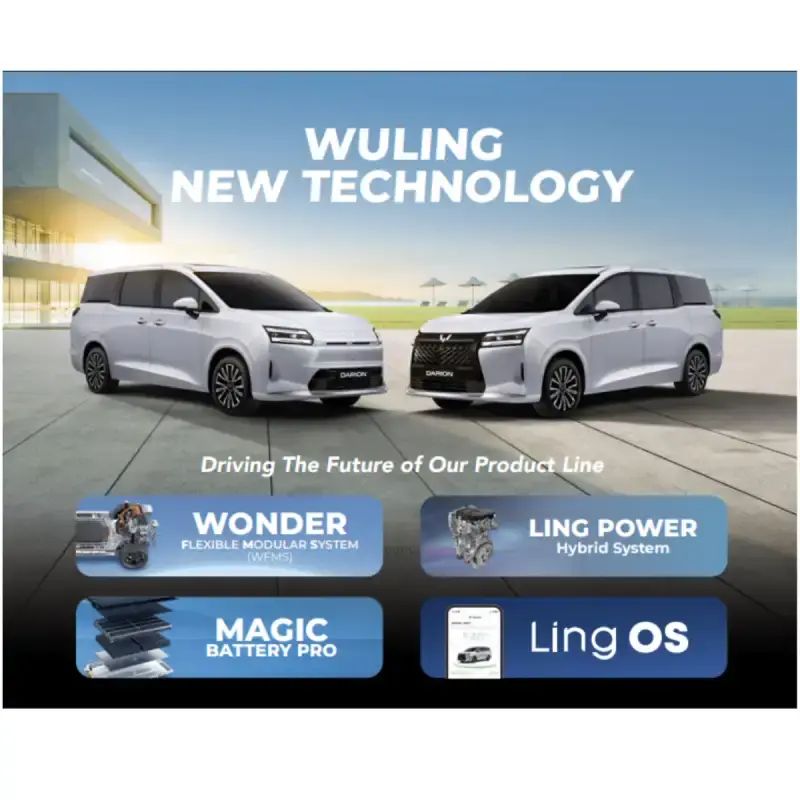 Jual Wuling Darion Mobil Di Seller Blibli Mobil Wuling - Gudang Blibli ...