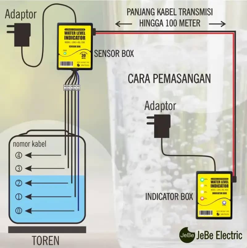 Jual Sensor Level Air_indikator Ketinggian Air Toren Tandon Jarak Jauh ...