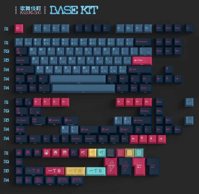 Jual Pbtfans Kabuki-Cho - Pbt Double / Triple Shot Cherry Profile ...