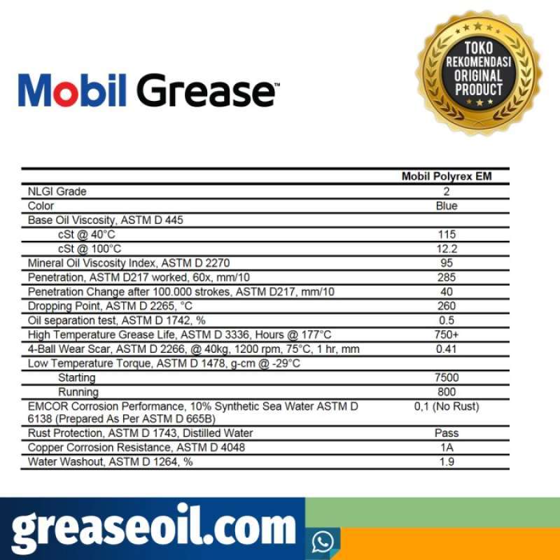 Jual Mobil Polyrex Em Grease Polyurea Untuk Electric Motor 390 Gr Cartridge Di Seller Platinum ...