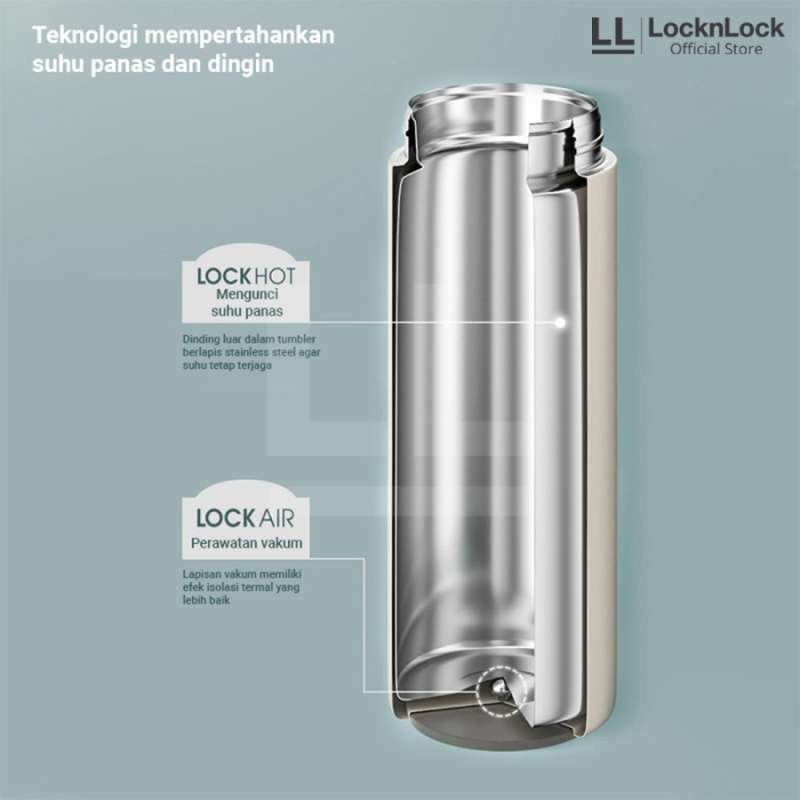 Promo Locknlock Wanna Be Screw Tumbler Carry Handle 450ml Lhc4246 ...