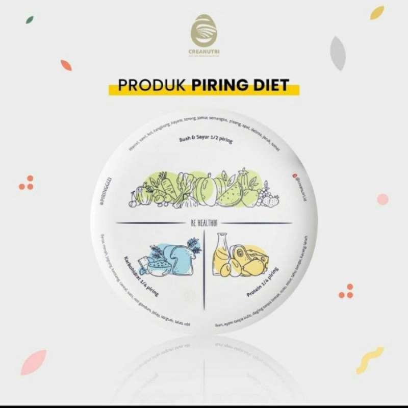 Promo Piring Model T (menurunkan Bb) Diskon 23% Di Seller Anabel Storee ...