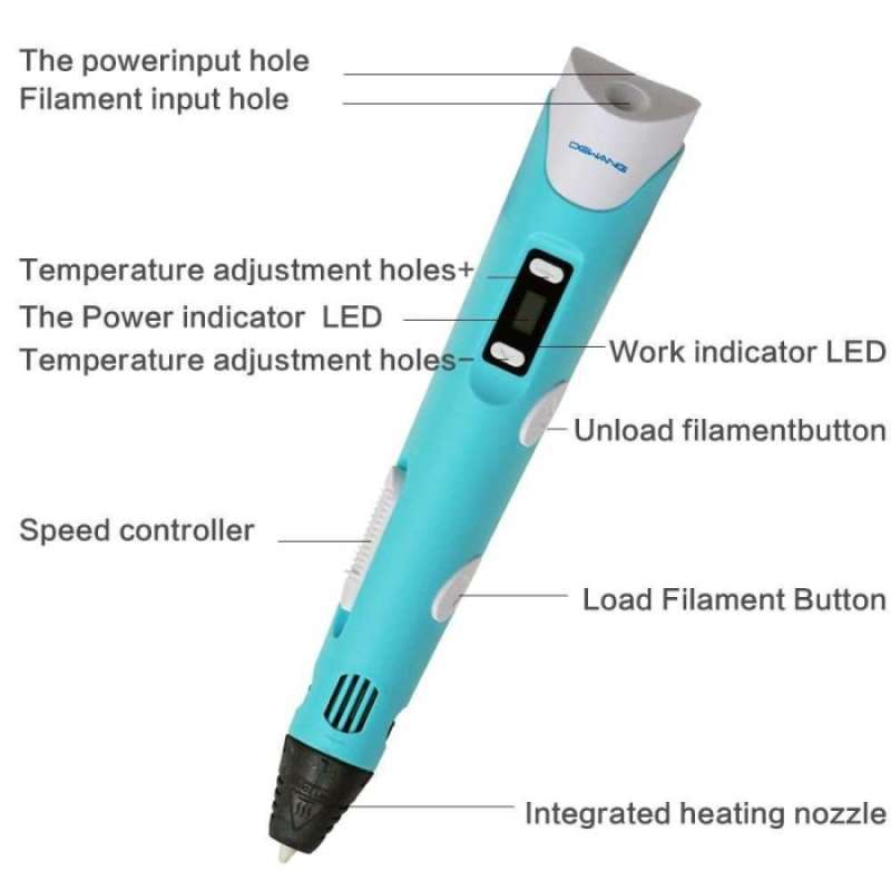 Jual 3d Printing Pen Magic Drawing With 9 Meter Pla Filament -dw-g2 Di ...