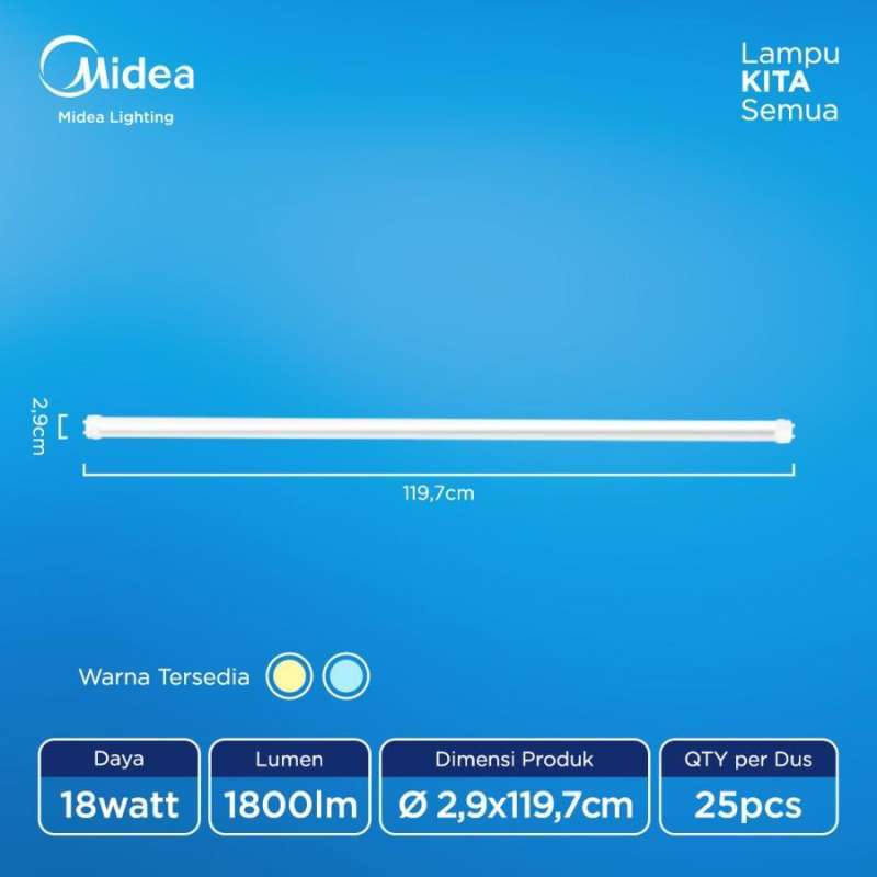 Promo Lampu Tl Led T8 18 Watt Glass 4000k Natural White - Midea Diskon ...