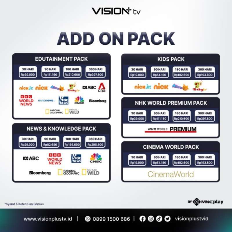 Jual Android Tv Box Vision+ Tv Annual 360d (hampers) Di Seller Winterr ...