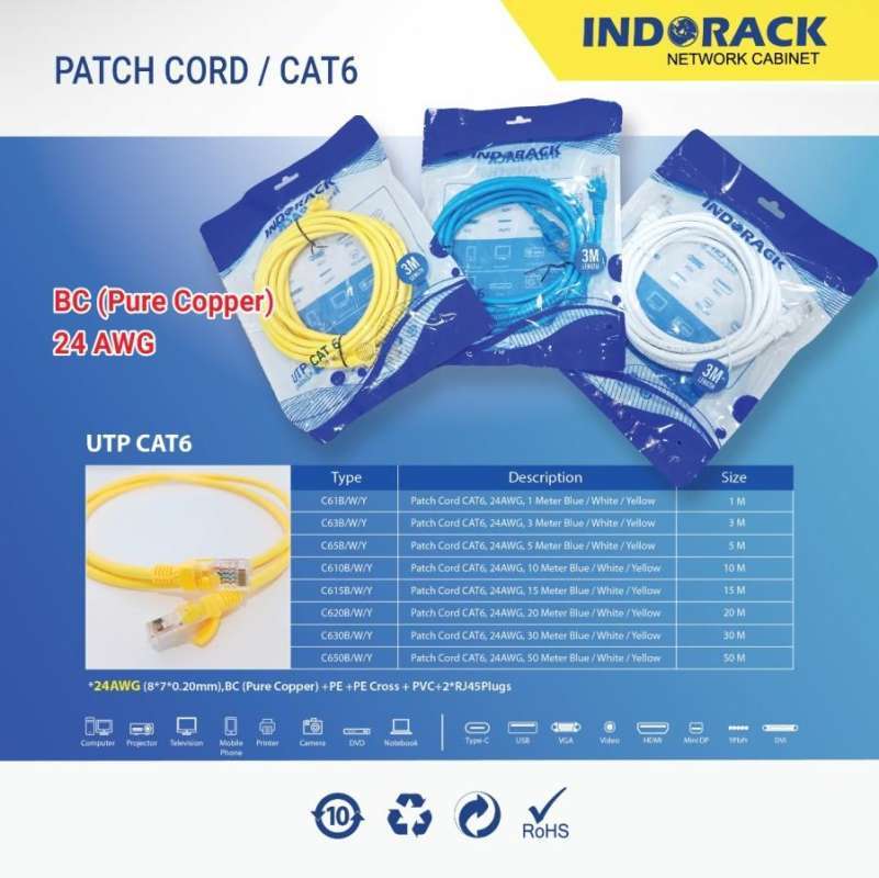 Jual Indorack 10m Kabel Lan Cat6 Cat.6 Utp Ethernet Patch Cord Cable ...