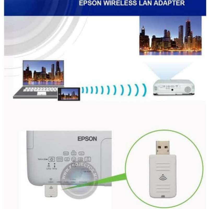 Jual Epson ELPAP10 Wireless Projector dongle di Seller PRASALE - Setu ...