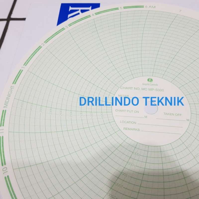 Promo Barton Chart Paper Mp-5000 Diskon 23% Di Seller Jitsian Store ...