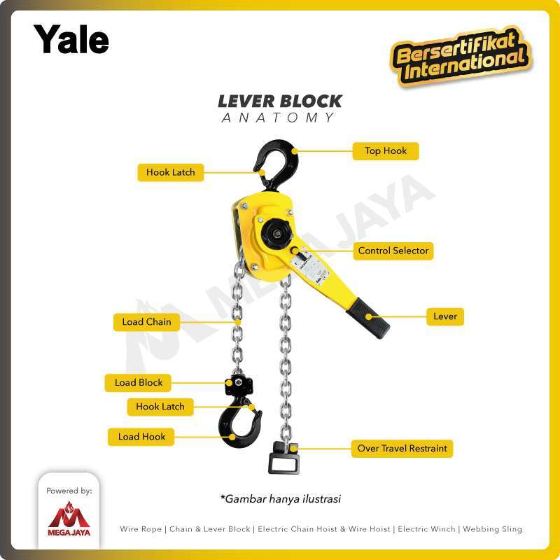 Jual YALE Lever Block / Lever Hoist 3 Ton x 1.5 Meter UNOplus di Seller ...