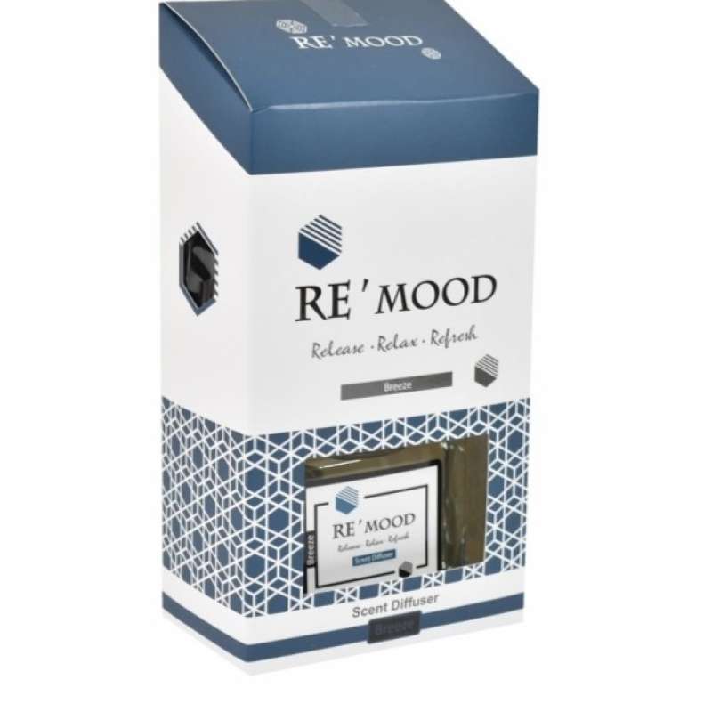 Promo Remood Reed Diffuser, Pengharum Ruangan Minimalis 95 Ml - Black ...