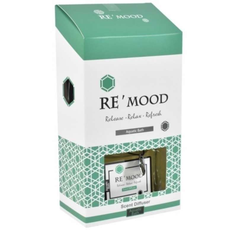 Promo Remood Reed Diffuser, Pengharum Ruangan Minimalis 95 Ml - Black ...