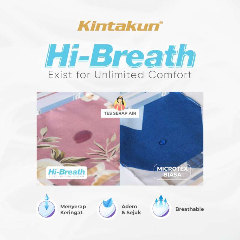 Jual Kintakun Sprei Fitted Midnight D’luxe Gold Microtex Seprai 160/180/200 Tinggi 30 Cm Di ...